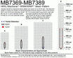 MB7389 HRXL-MaxSonar-WRMT – MaxBotix