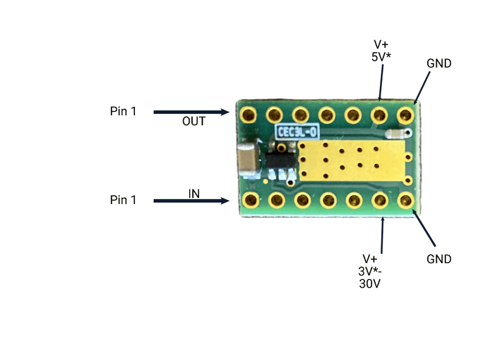 MB1010 LV-MaxSonar-EZ1 – MaxBotix